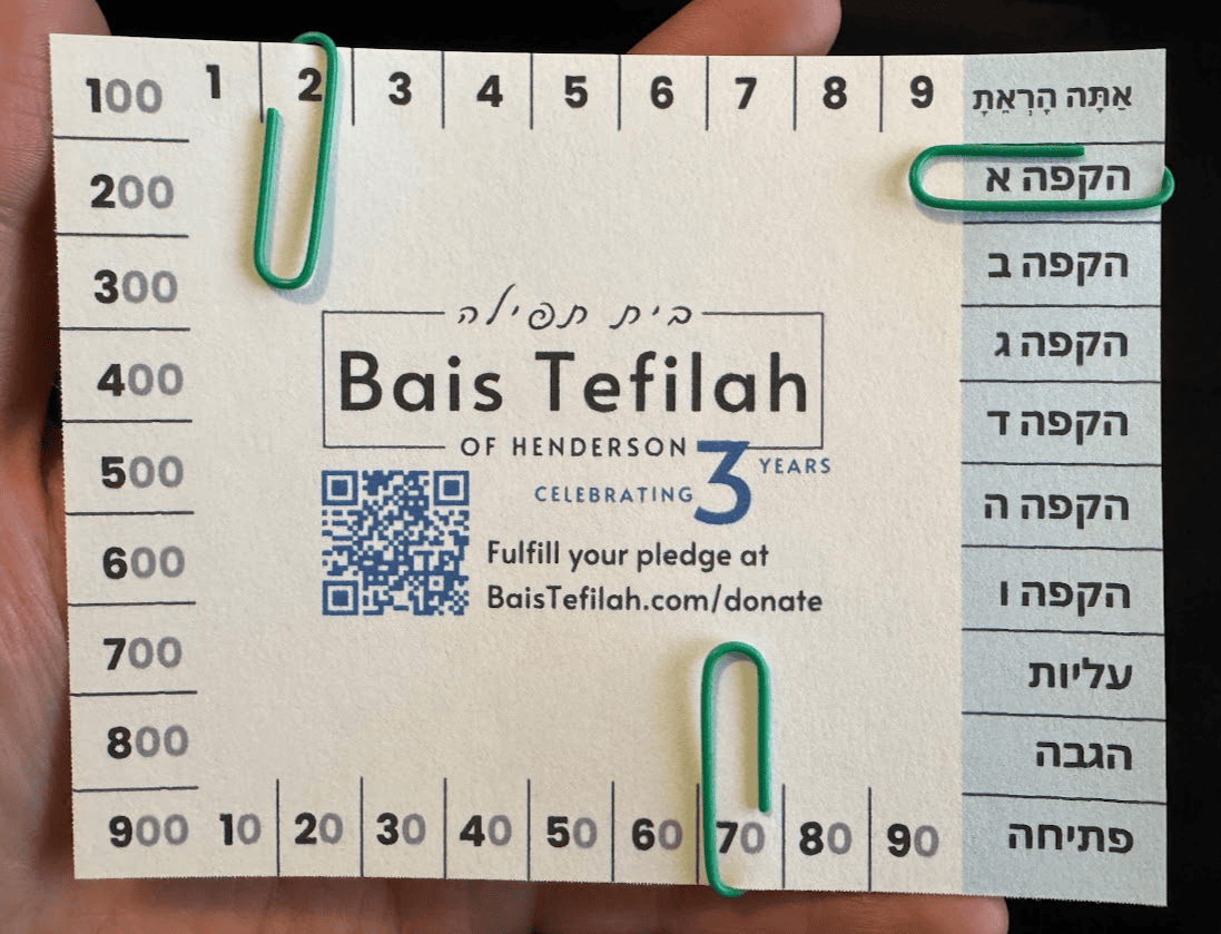 Practical Tools & Templates for Gabbai Pledge Cards and Yom Tov ...